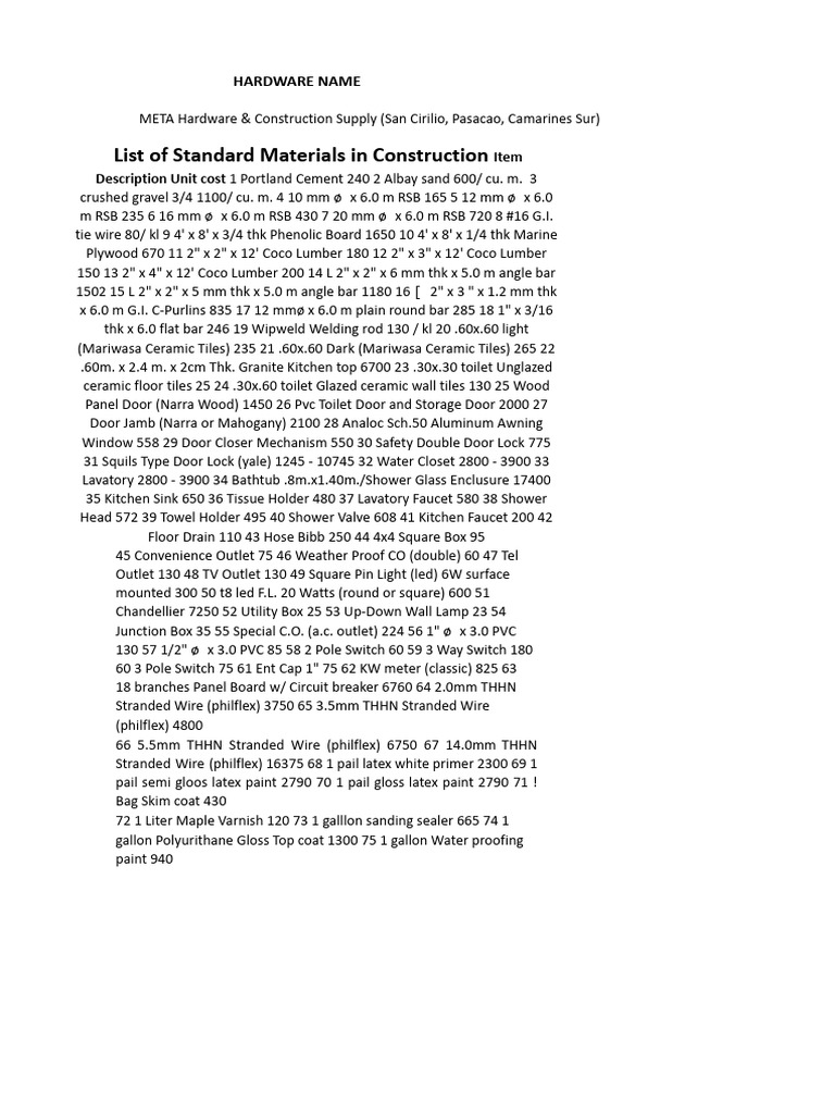 Construction Material Canvassing Sheet1 | PDF | Building Technology ...