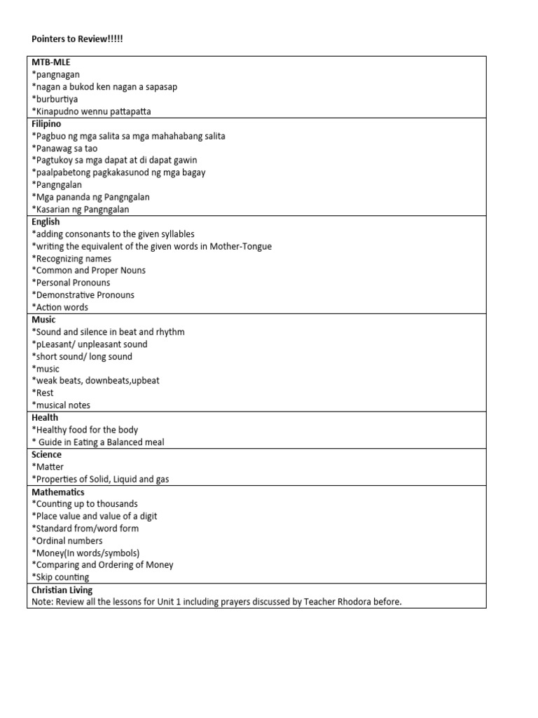 Pointers To Review Quarter 1 | PDF