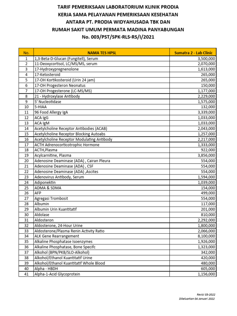Tarif Pemeriksaan Lab Prodia | PDF | Antibody | Immunoglobulin G