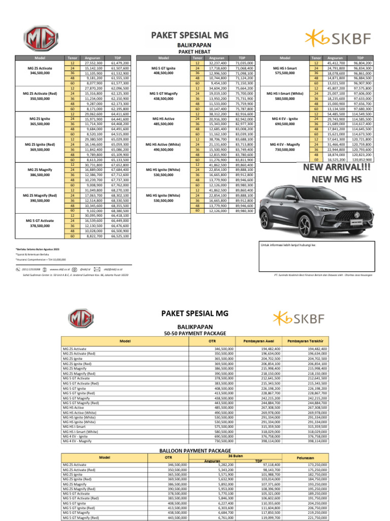 SKBF Agustus 23 | PDF