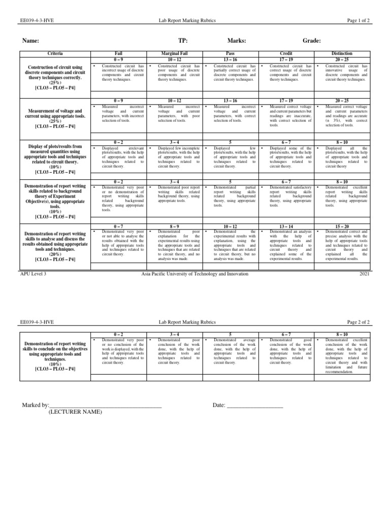 EE039-4-3-HVE-Lab Report Marking Rubrics | PDF | Network Analysis ...