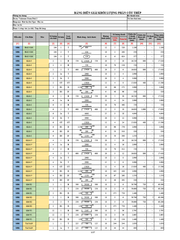 Bê Tông DS SL3 | PDF