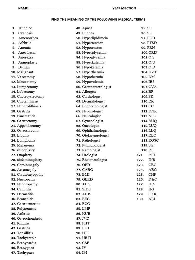 Assignment - Anaphy.medical Terms | PDF | Human Diseases And Disorders ...