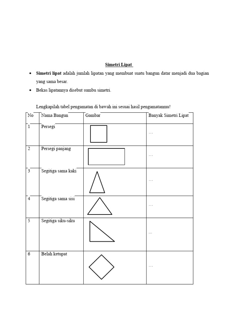 Simetri Lipat Dan Simetri Putar | PDF