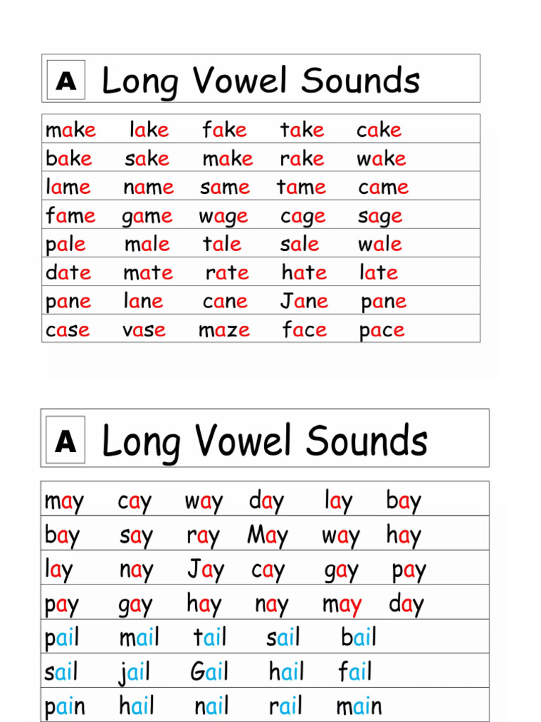 Long Vowel Song | PDF