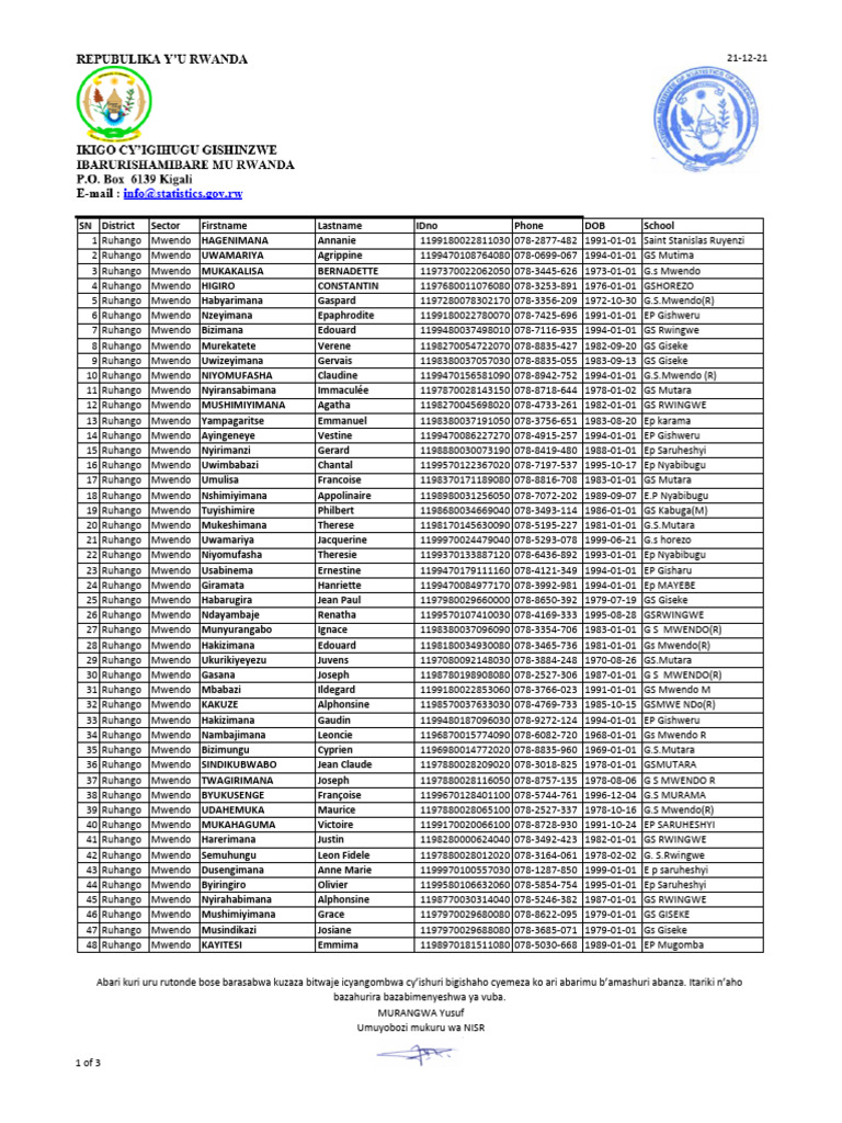Southern Ruhango Mwendo | PDF