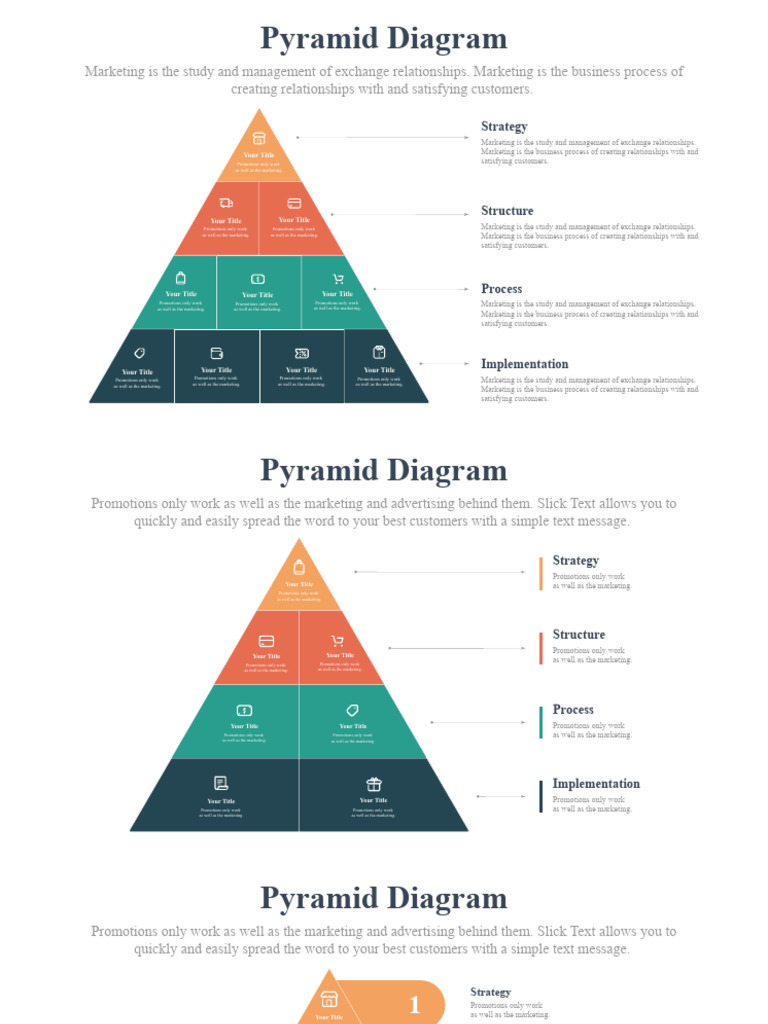 Marketing Strategy Essentials | PDF