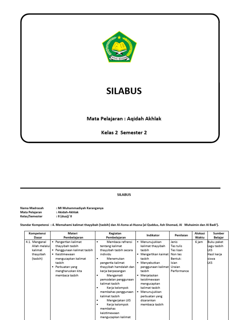 Silabus Aqidah Akhlaq Kelas 2 Semester 2 Mim Karanganyar 2013 2014 | PDF