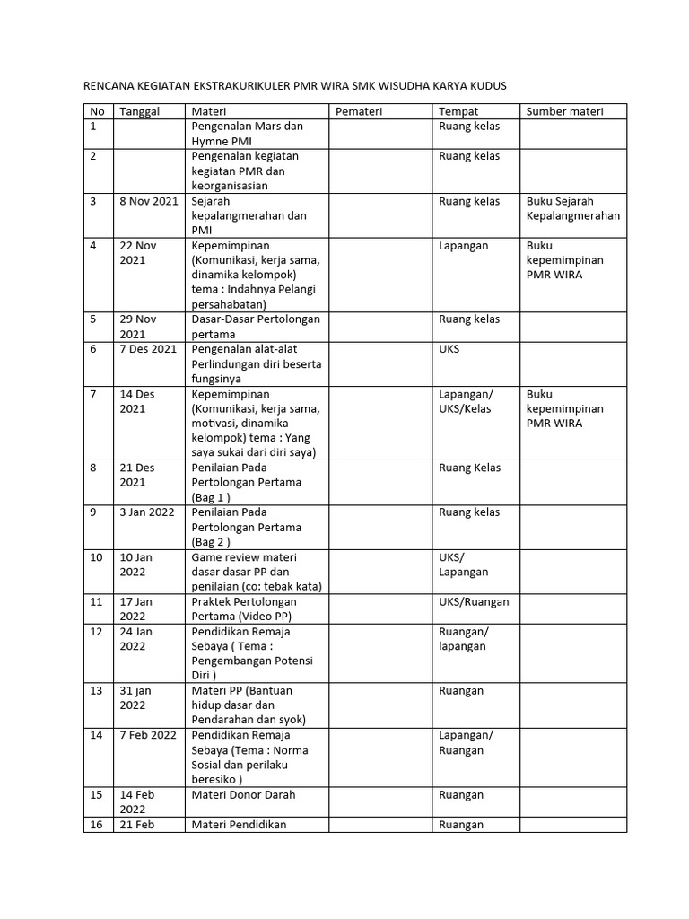 Rencana Kegiatan Ekstrakurikuler PMR Wira SMK Wisudha Karya Kudus | PDF