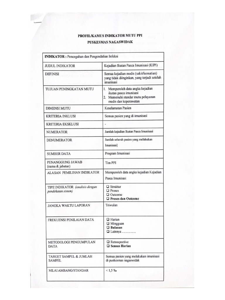 5.1.2 EP A Profil Indikator Ppi | PDF