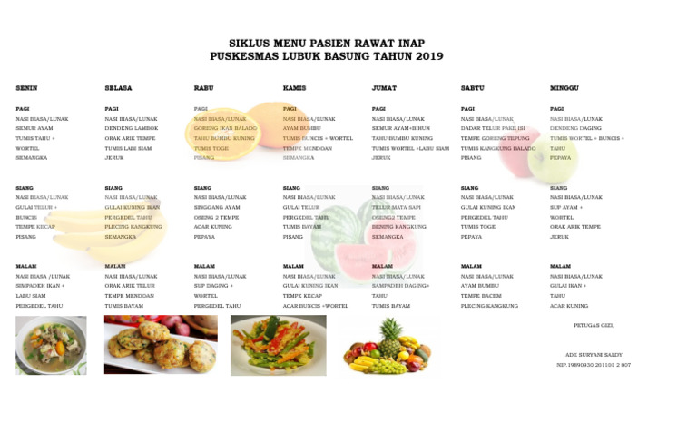 Siklus Menu Pasien Rawat Inap 2019 | PDF