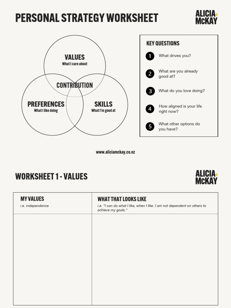 Personal Strategy Worksheet | PDF