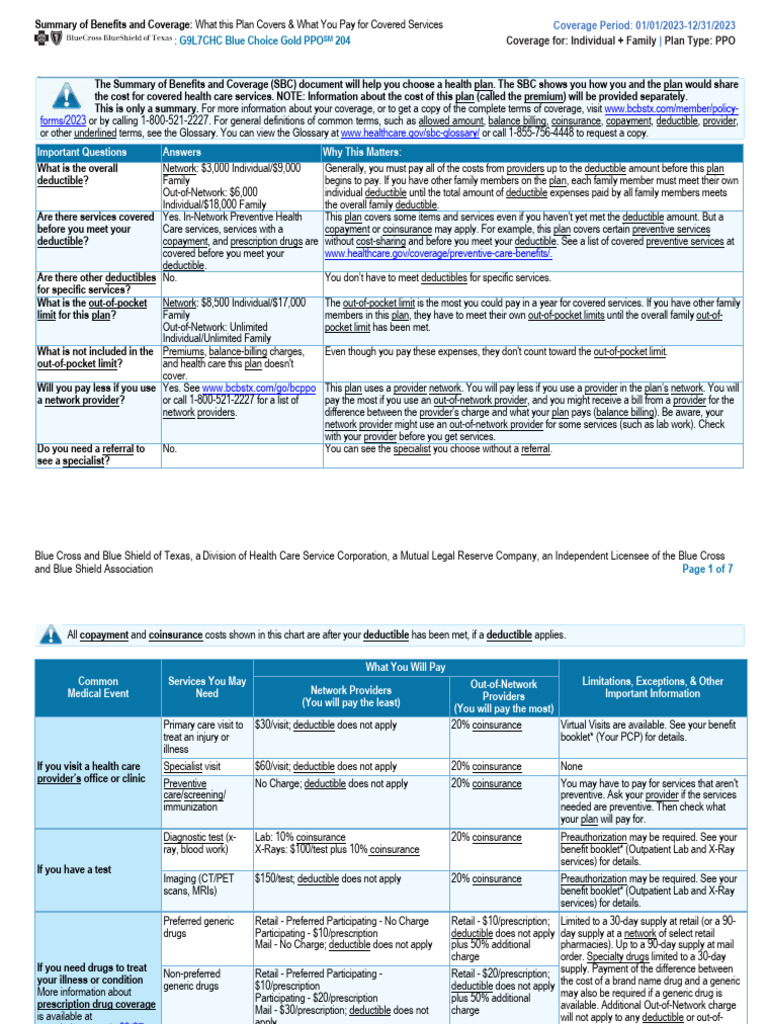 Bcbs Blue Choice Gold Pposm 204 g9l7chc | PDF