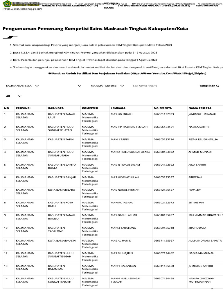 KSM Mat Ma Kab. 2023 | PDF