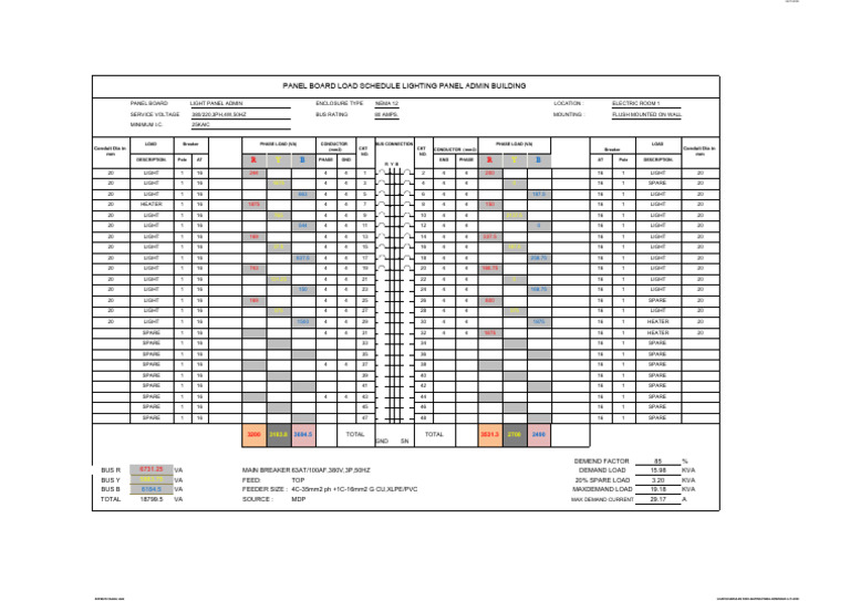 Lighting Panel Load Schedule 2023 | PDF | Manufactured Goods | Building ...
