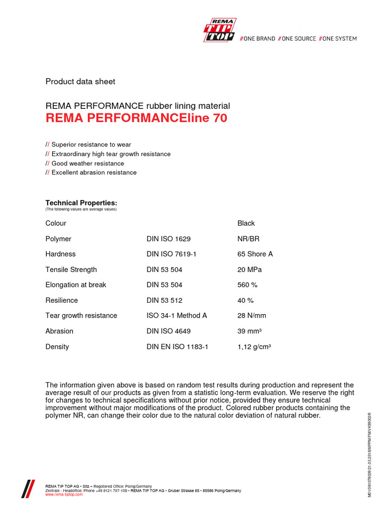 GB - REMA PERFORMANCE Line 70 | PDF