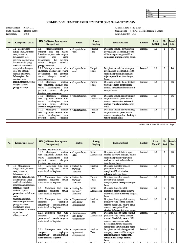 Kisi-Kisi Sas Gasal Bahasa Inggris Kelas Ix 2023-2024 | PDF