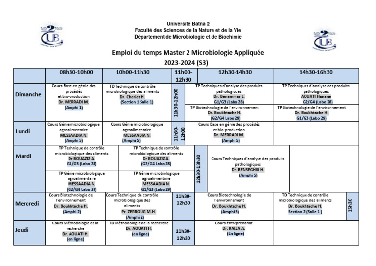 Emploi du Temps Master 2 Microbio | PDF