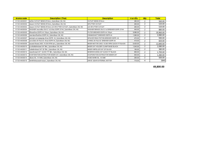 ANIMO Part List | PDF