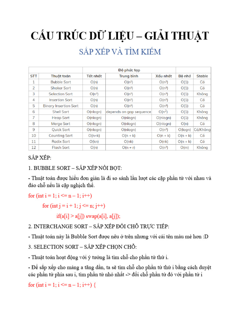 Data Structures and Algorithms | PDF