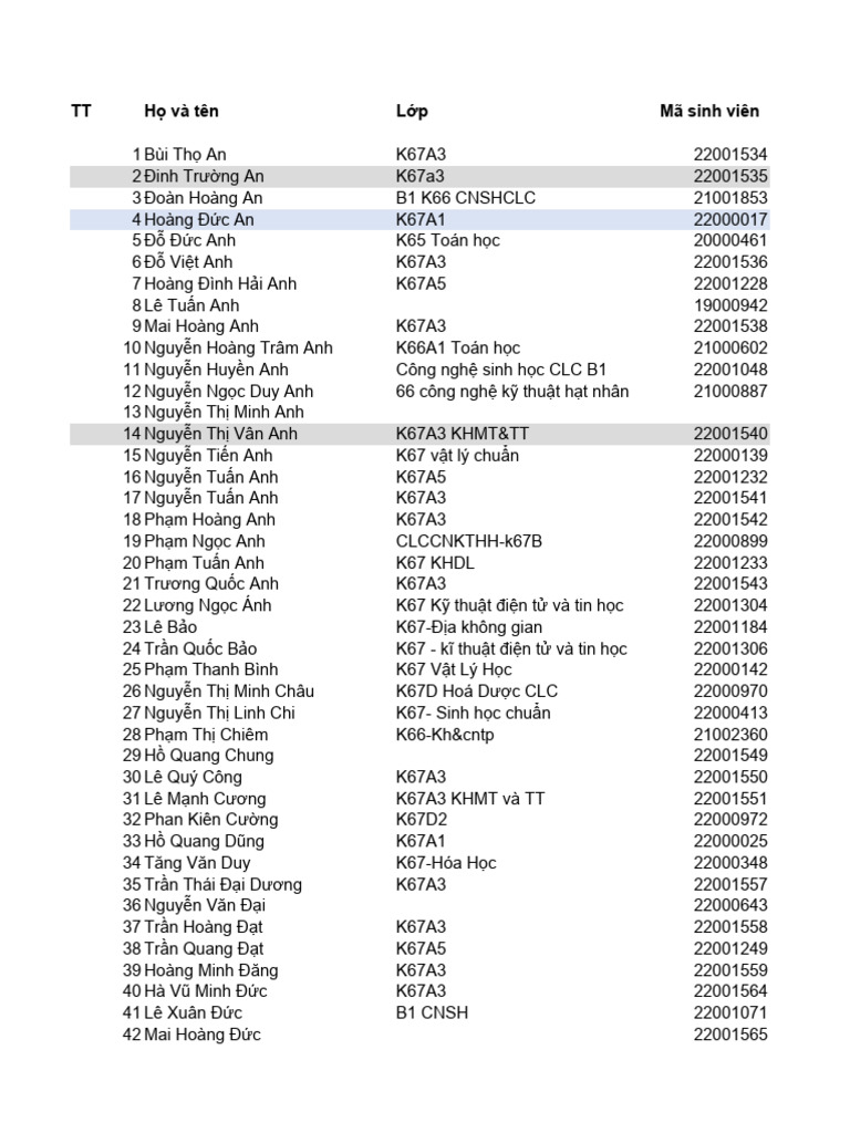 New Microsoft Excel Worksheet | PDF