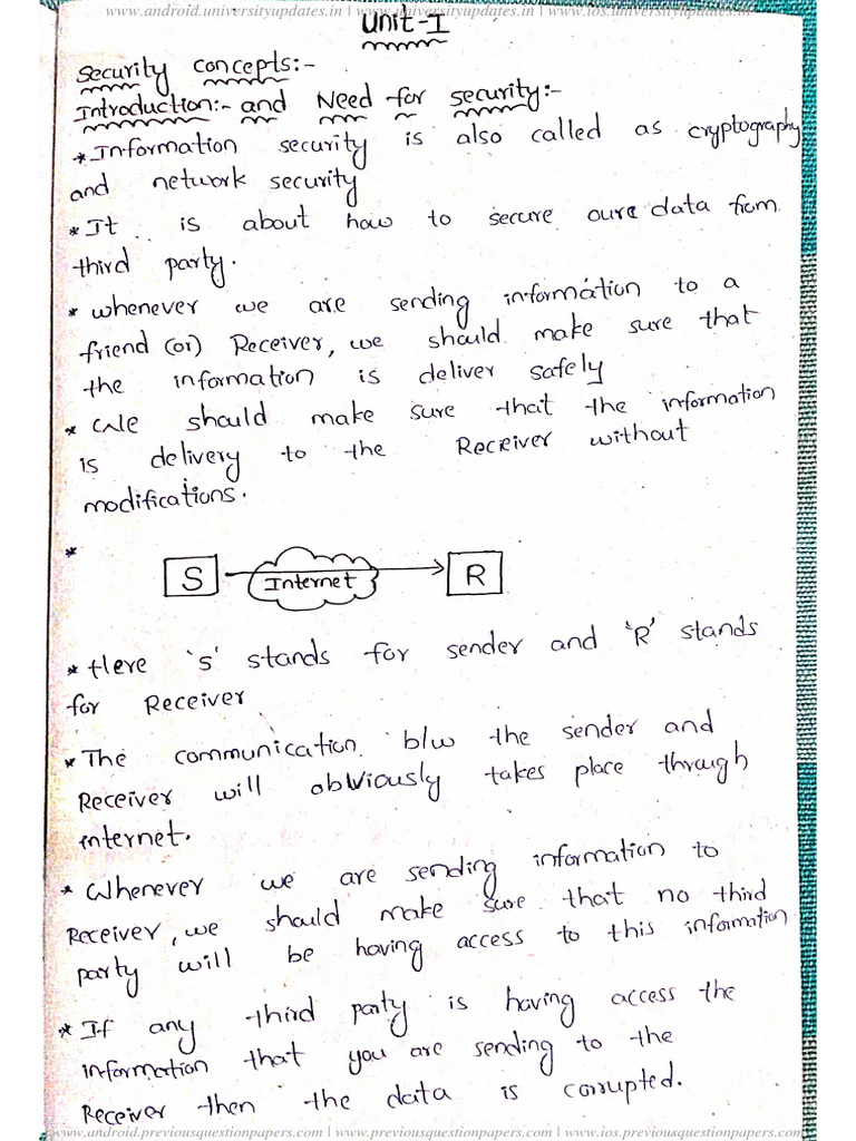 CNS Unit 1 | PDF CNS Unit 1 | PDF
