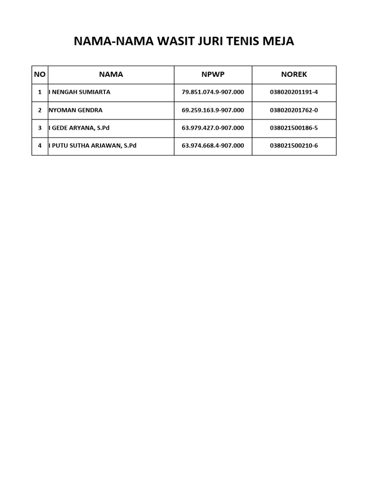 Nama-Nama Wasit Juri Tenis Meja | PDF
