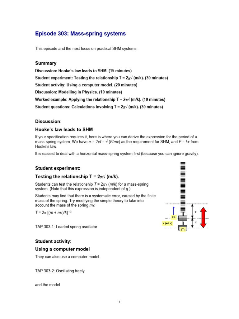 Hookes law - SHM | PDF