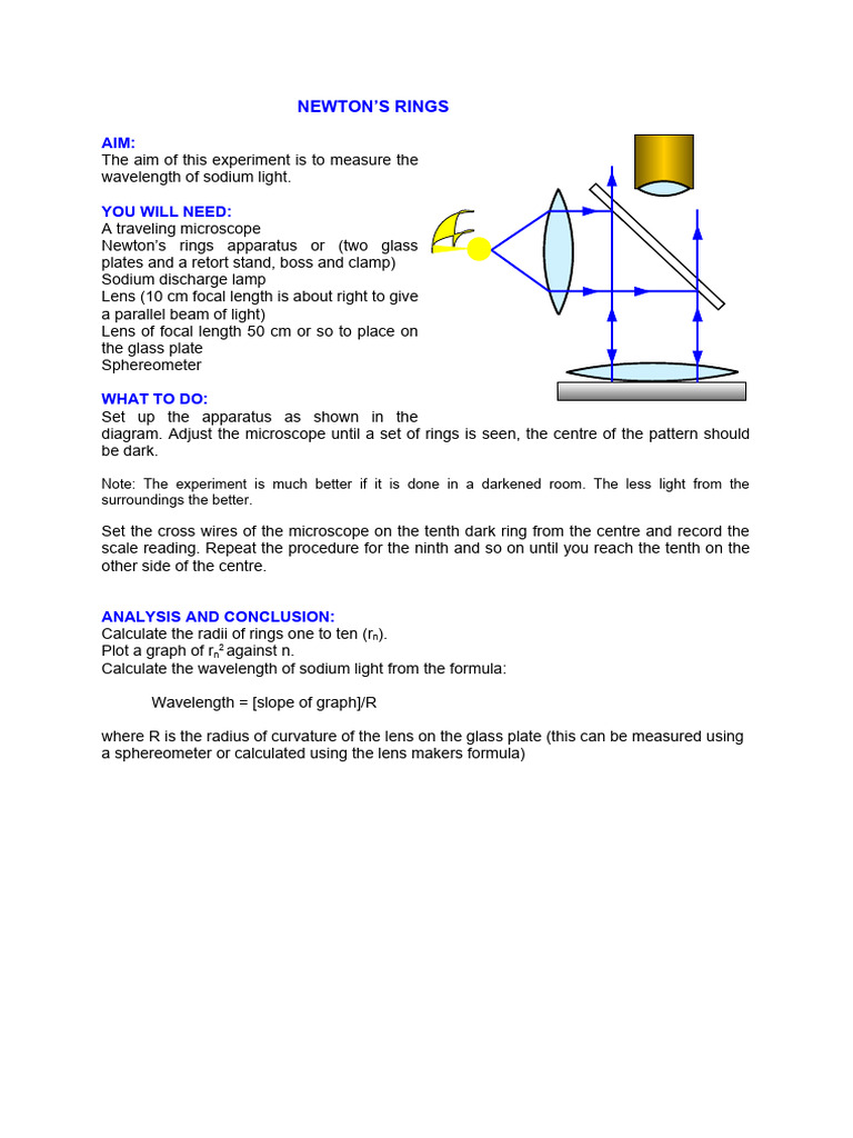 Physics Lab: Measuring Light Wavelength | PDF