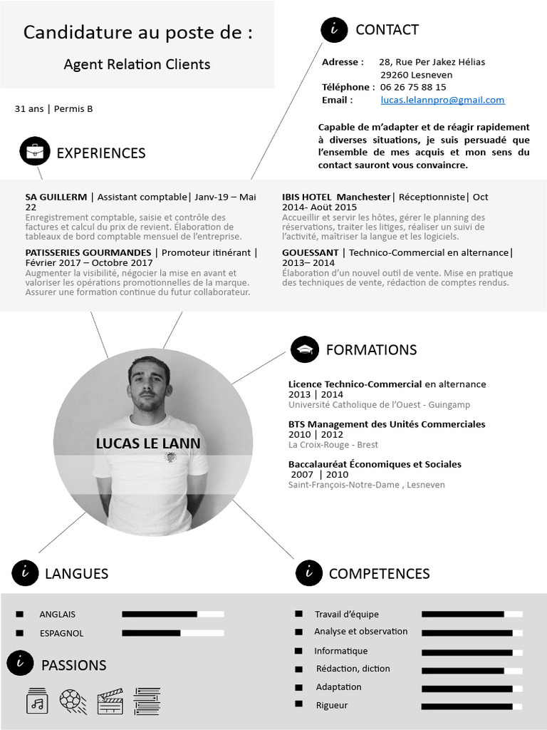 CV Lucas Le Lann | PDF