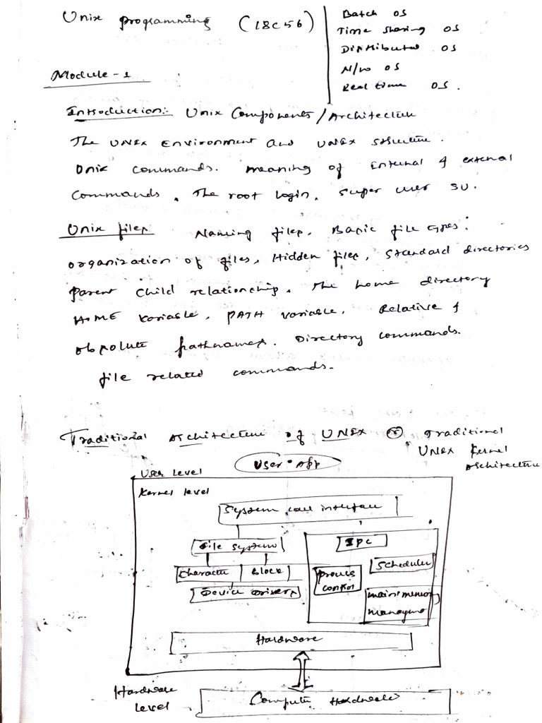 18CS56 Module-1 | PDF 18CS56 Module-1 | PDF