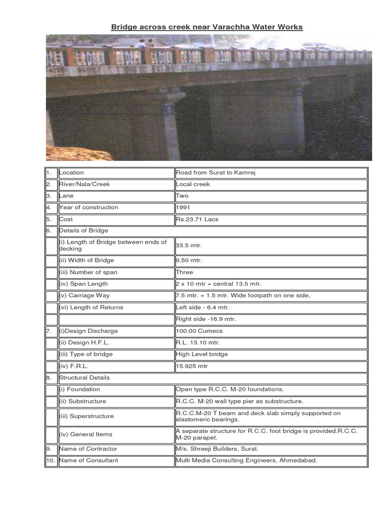 Bridge Across Creek In Surat 1 Pdf
