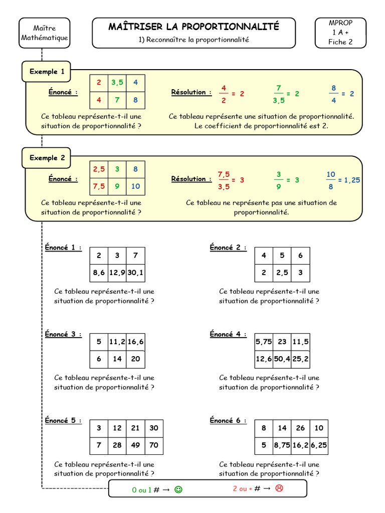 MPROP 1A+ Fiche 2 | PDF