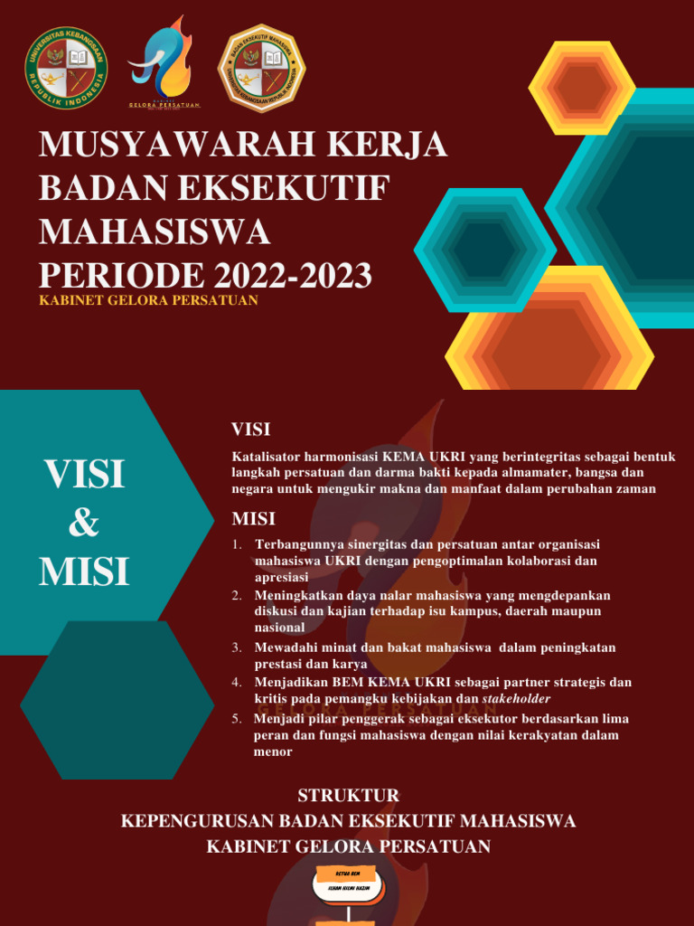 Rapat Kerja Bem 2022-2023 | PDF