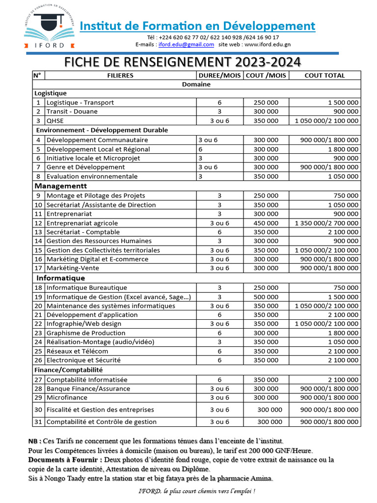 Fiche de Renseignement 1 | PDF