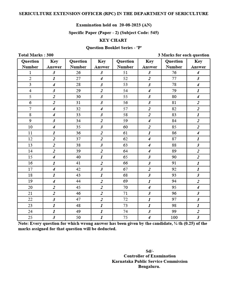 Key Answer Chart 545 | PDF