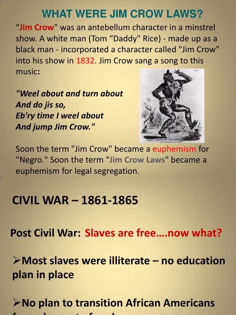 Jim Crow Power Point | PDF | Jim Crow Laws | Civil Rights Act Of 1964