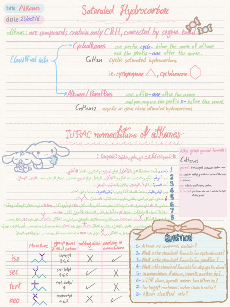 Alkanes Notes DpI | PDF