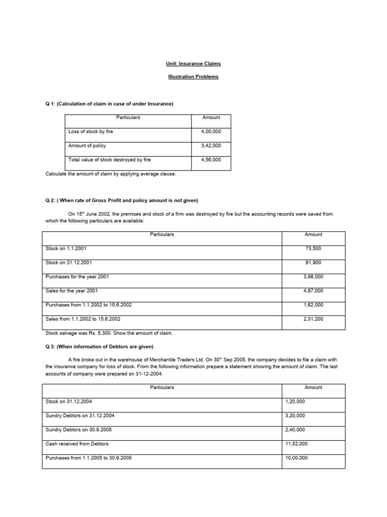 Fire Insurance Claim Calculation Guide | PDF | Stocks | Insurance
