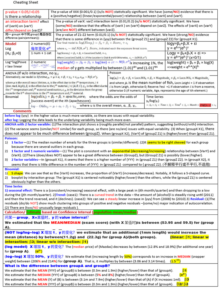 Stats 201 Examtestsheet | PDF | Autocorrelation | Errors And Residuals