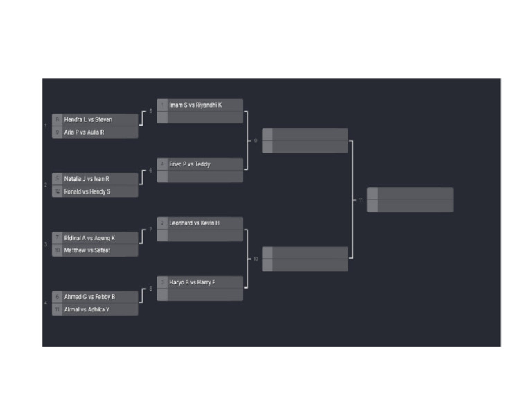 Bracket Billiards | PDF