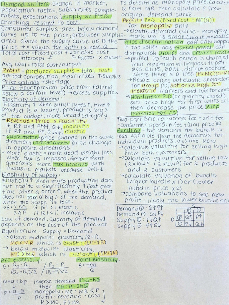 EconSheet1 Refrence Sheet | PDF