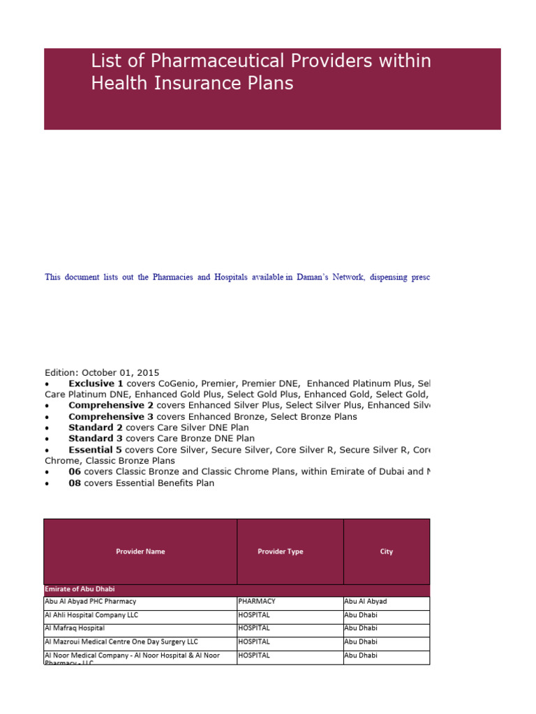 List of Pharmaceutical Providers Within UAE | PDF | Pharmaceutical ...