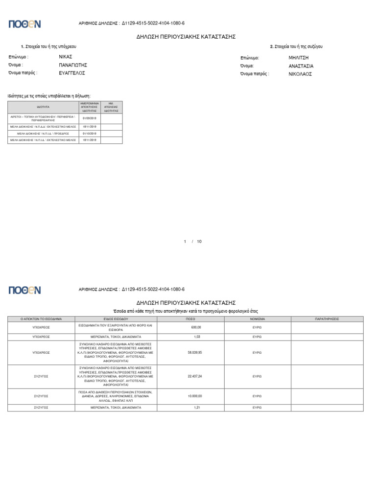 Nikas Panagiotis 2507512 2022 | PDF