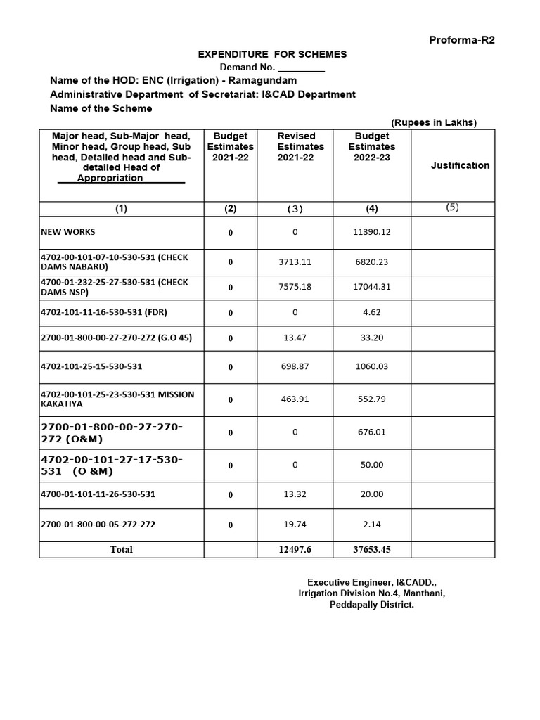 Divn.4, New Proforma Final | PDF