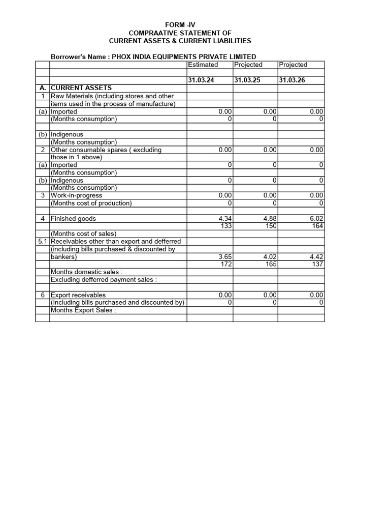 Cma Iv | PDF | Banks | Working Capital