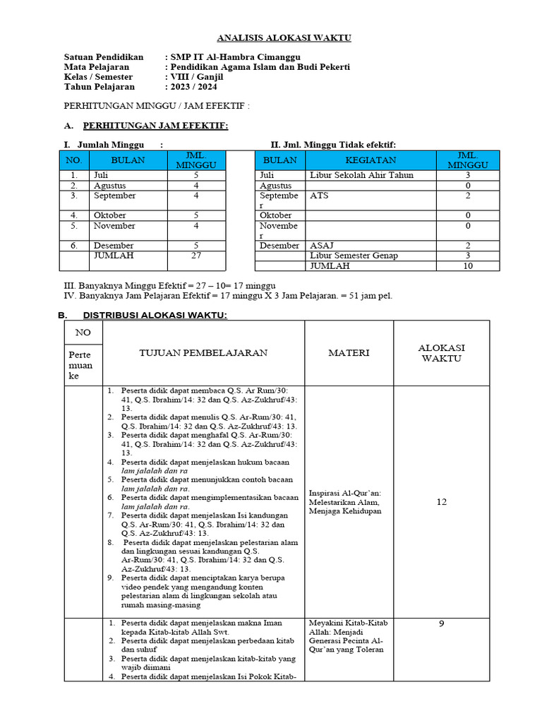 Analisis Alokasi Waktu GANJIL 23-24 KLS 8 BR | PDF