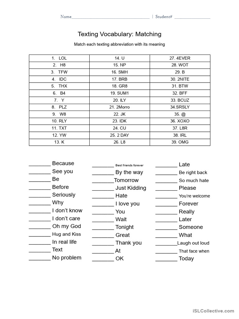 Texting Abbreviations Quiz | PDF
