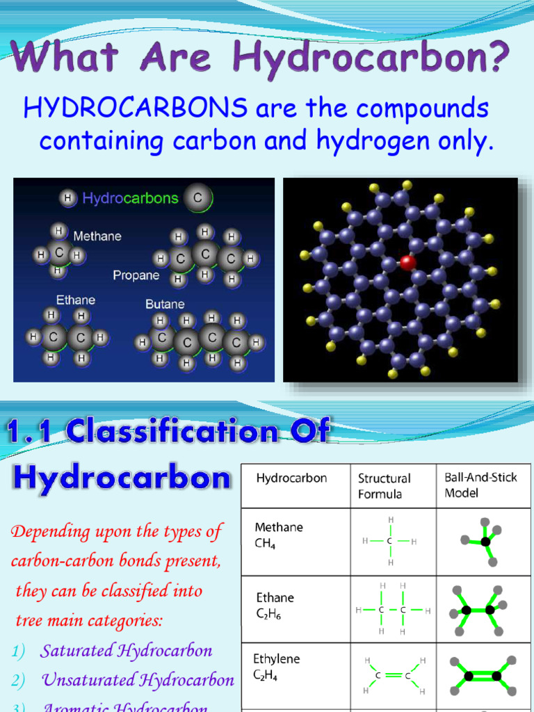 Hydrocarbons | PDF