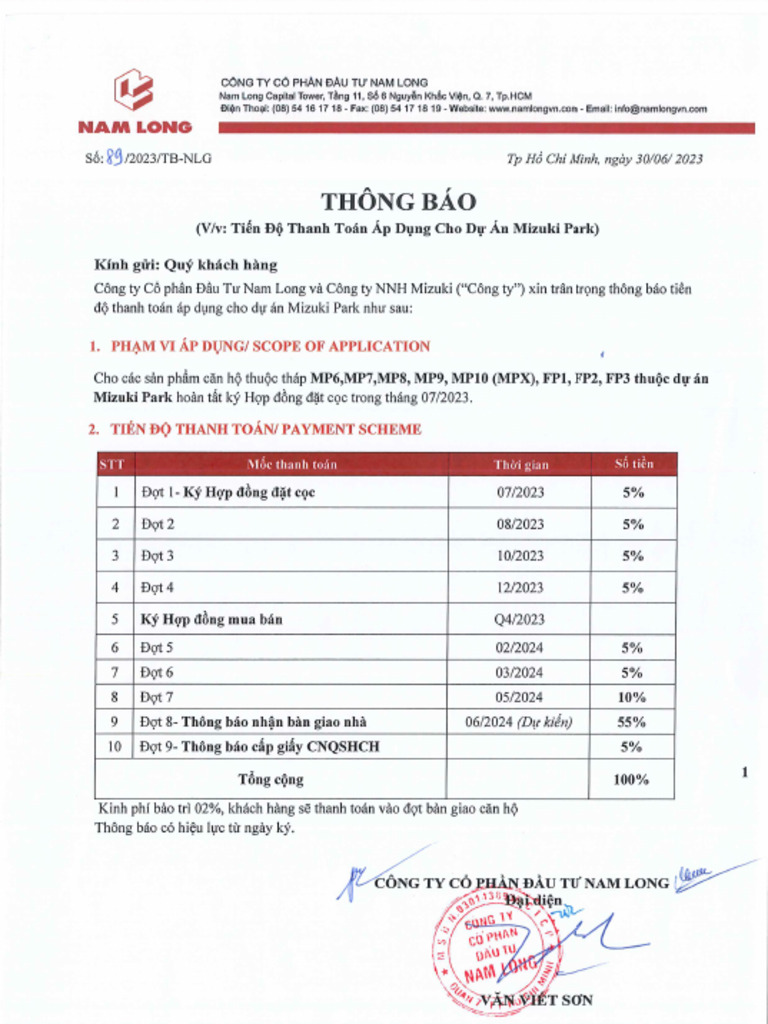 2023.07 - MIZUKI PARK - PTTT - TB89 - WR2a | PDF